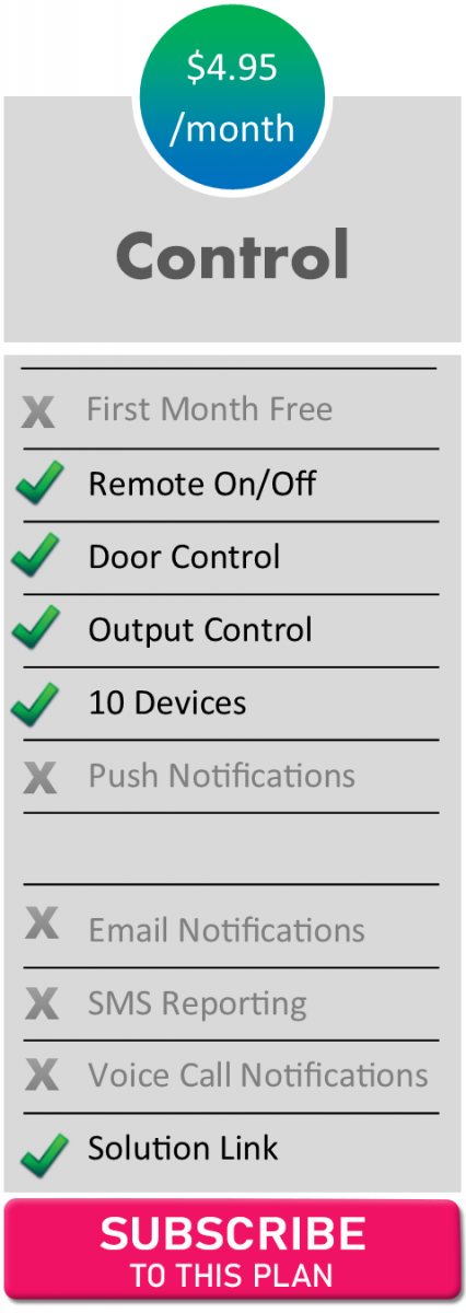 Alarm Kits Bosch Alarm Kits Bosch Solution 6000 iFob Plans