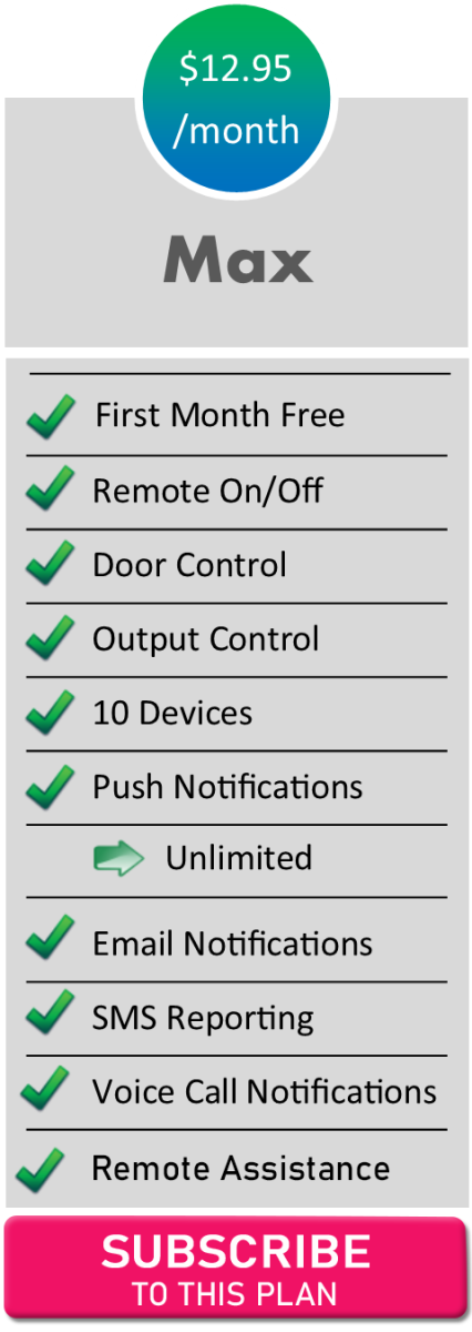 Alarm Kits Bosch Alarm Kits Bosch Solution 6000 iFob Plans