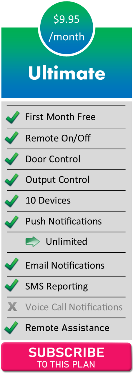 Alarm Kits Bosch Alarm Kits Bosch Solution 6000 iFob Plans